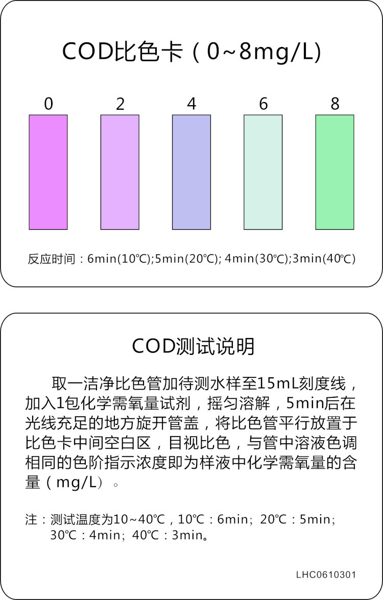 特价广东环凯COD测定试剂盒50次/盒0-8mg/L 0-250mg/L 测试盒快速-阿里巴巴