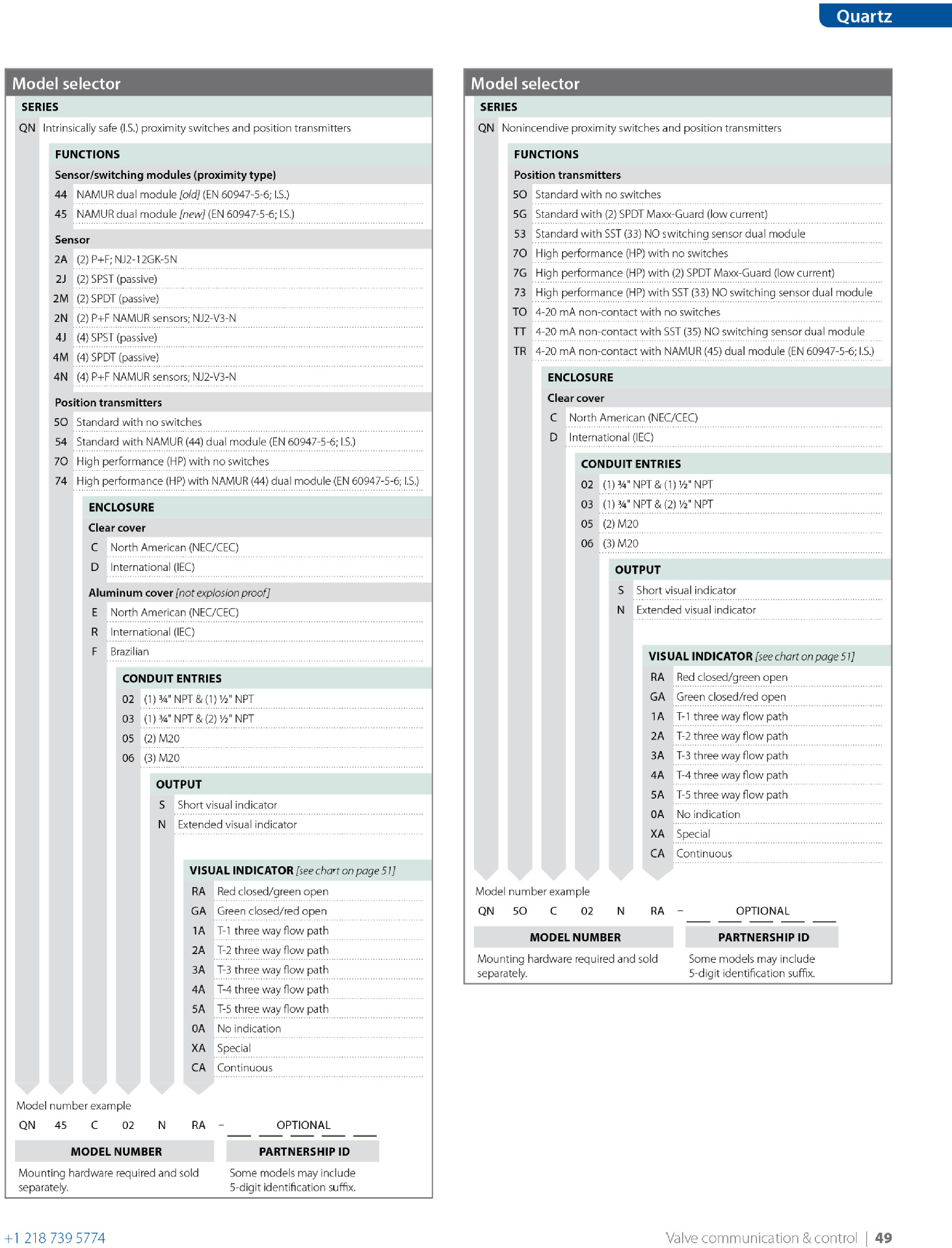美国METSO/STONEL限位开关QN44D02SRA/QN45AO2SDM-阿里巴巴