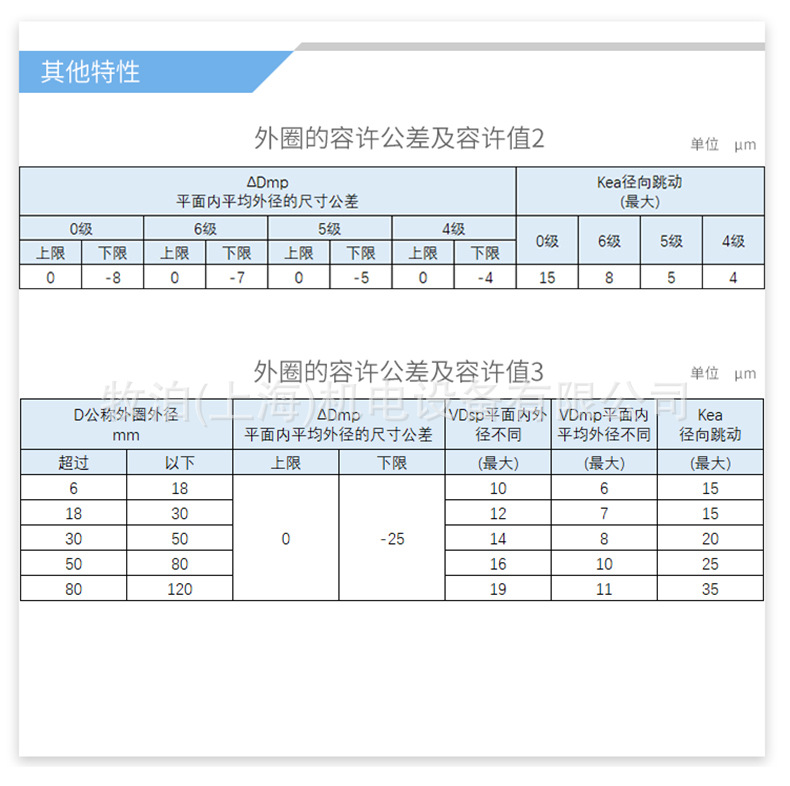 日本轴承IKO CF10-1B CF10B BUUR 螺栓滚轮轴承10*26*12 M10*1.25-阿里巴巴