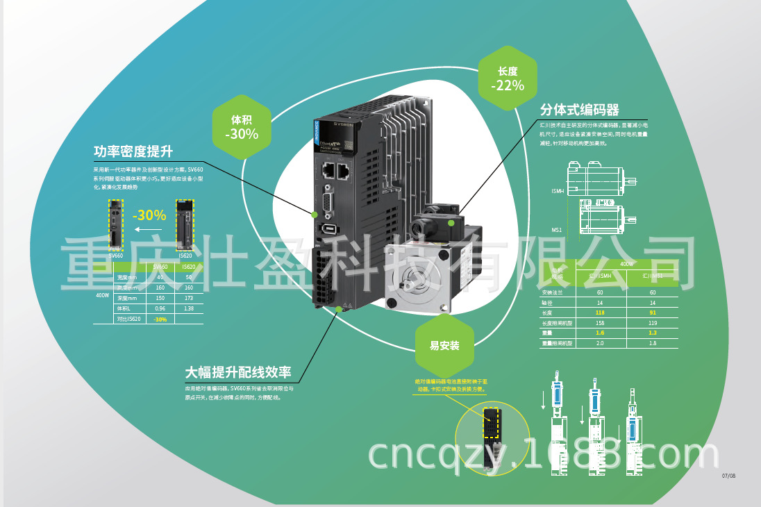 SV660AS5R5I汇川SV660AS2R8I伺服驱动器 INOVANCE Servo Moter-阿里巴巴