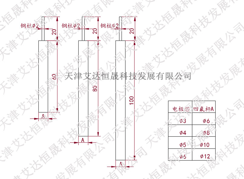 玻碳电极-阿里巴巴