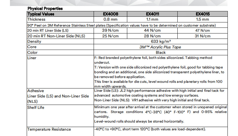 3MEX4008双面胶带 3M EX4008可用于许多汽车油漆和中等表面能塑料-阿里巴巴