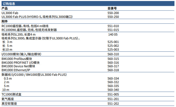 INFICON 英福康 UL3000 Fab 检漏仪 干式氦气检漏仪-阿里巴巴