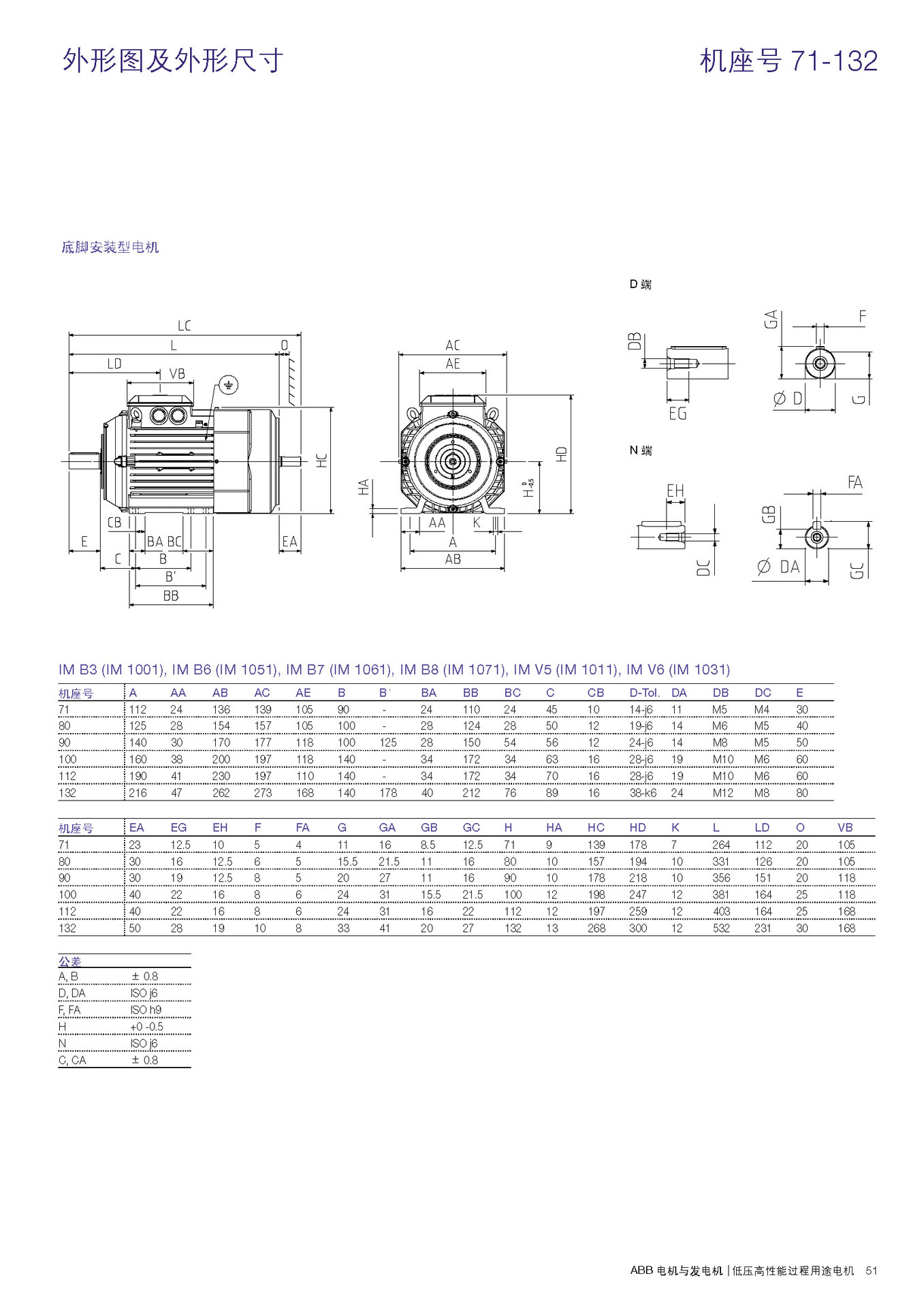ABB电机 M3BP112MB2 4KW 2900转卧式 三相高性能全球联保马达直销-阿里巴巴