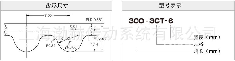 进口盖茨GATES同步带1680-3GT 1722-3GT 1851-3GT 1860-3GT-阿里巴巴