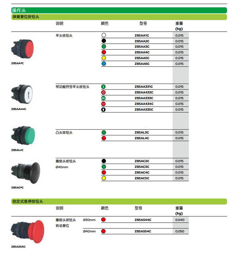Schneider原装AC/DC24V绿色LED指示灯XB2BVB3LC 22mmLED通用型-阿里巴巴
