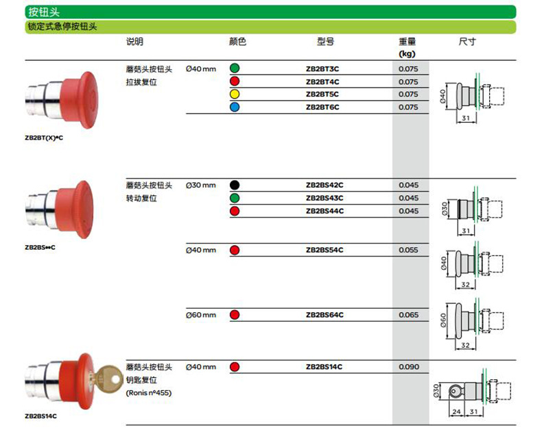 Schneider原装AC/DC24V绿色LED指示灯XB2BVB3LC 22mmLED通用型-阿里巴巴