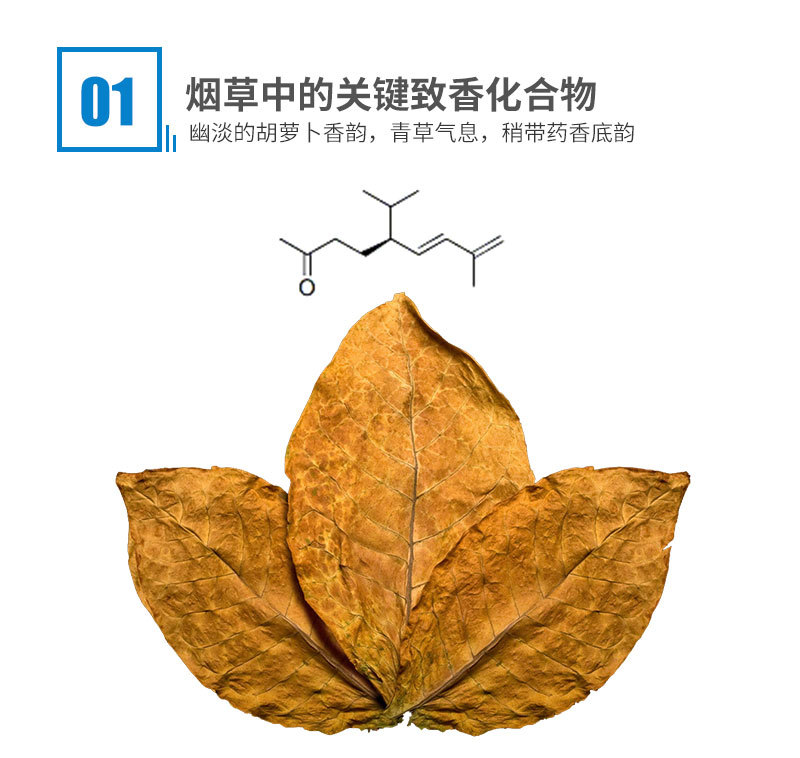 RHF烟用香料 茄尼酮 SOLANONE 1937-54-8 柔和烟香掩盖杂气-阿里巴巴
