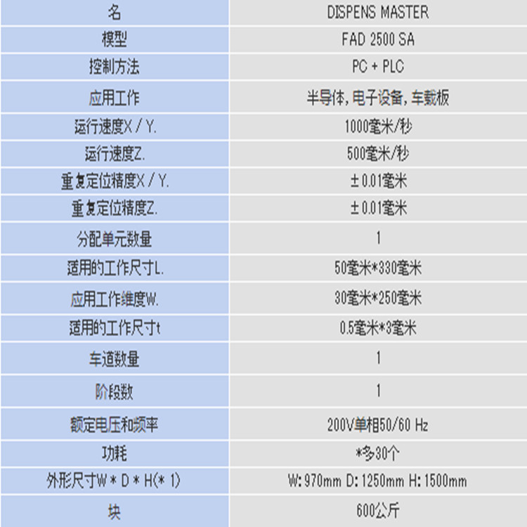 二手FAD2500日本武藏电子封装专用点胶机精准95成新品质高效稳定-阿里巴巴