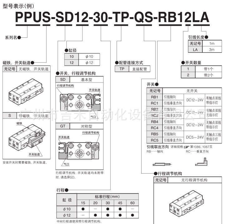 日本新时代直线导轨气缸PPUS-SD12-30-TP-QS旋转气接头气动滑台-阿里巴巴