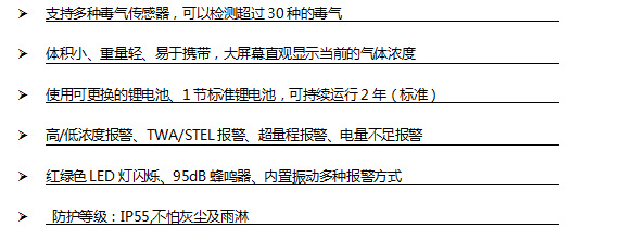 美国华瑞 RAE PGM-6208六合一气体检测仪-阿里巴巴