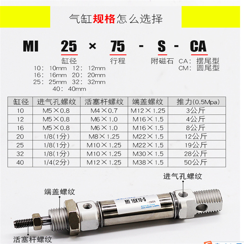 亚德客型不锈钢气缸MA20×25×50×75×100×150×300SCA/SU/SCM-阿里巴巴