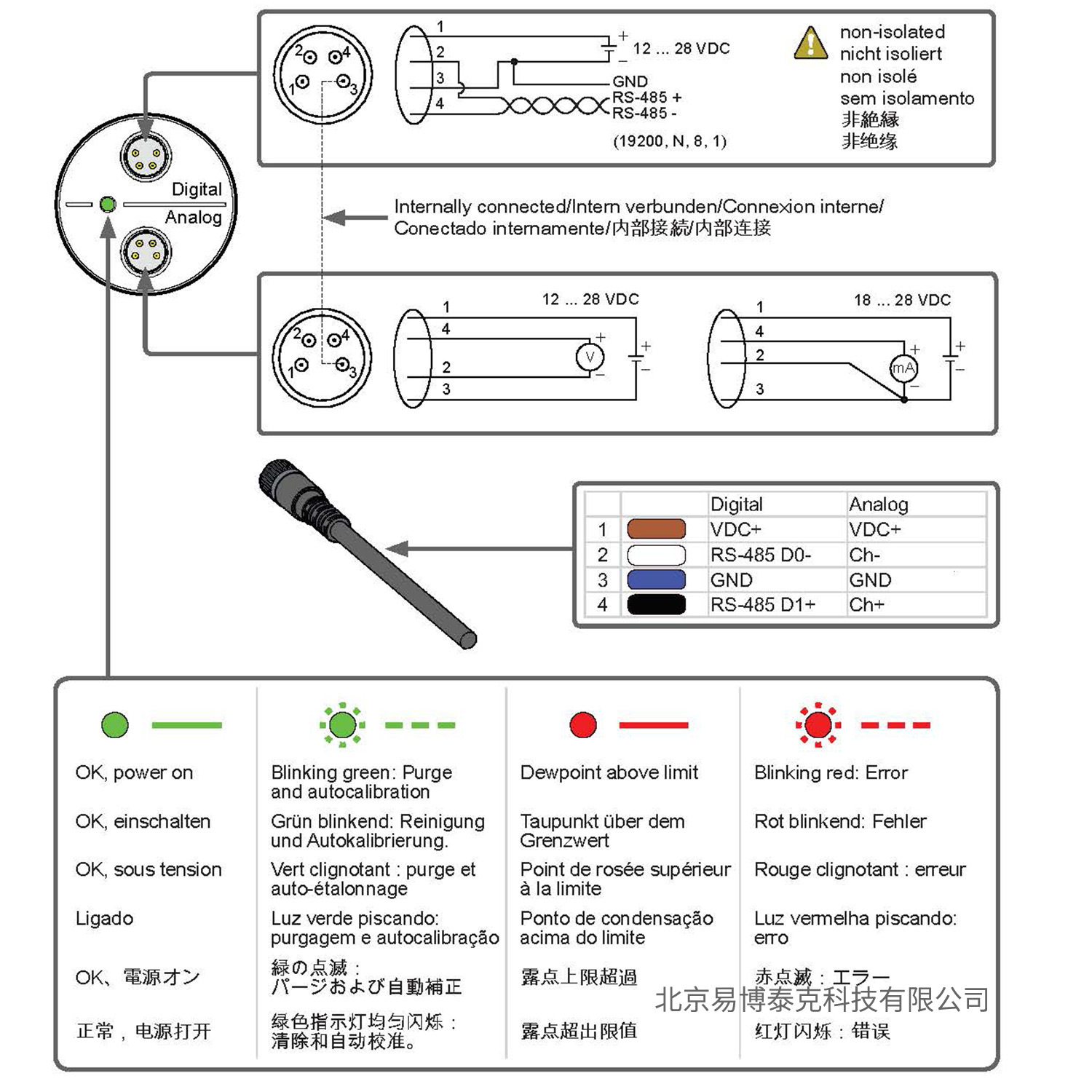 维萨拉DMT143露点仪配显示表和采样器-阿里巴巴