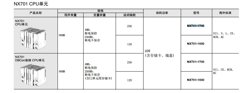 欧姆龙CPU单元 NX系列 NX701 NX701-1600-阿里巴巴
