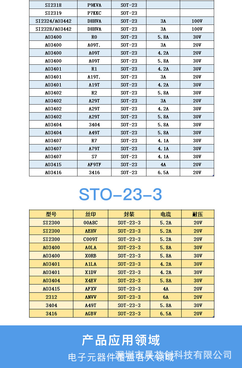 si2301导通条件,2301典型电路,2301电路图(第21页)_大山谷图库