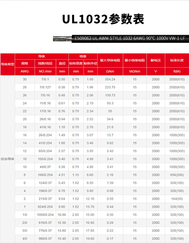 UL美标认证电缆 耐压1000V UL1032 6AWG 美标电子线-阿里巴巴