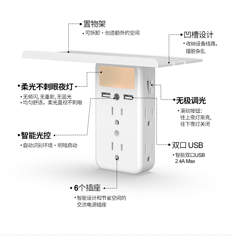 支架全新socketshelf移动插座托盘墙插光感小夜灯家用美标墙插-阿里巴巴