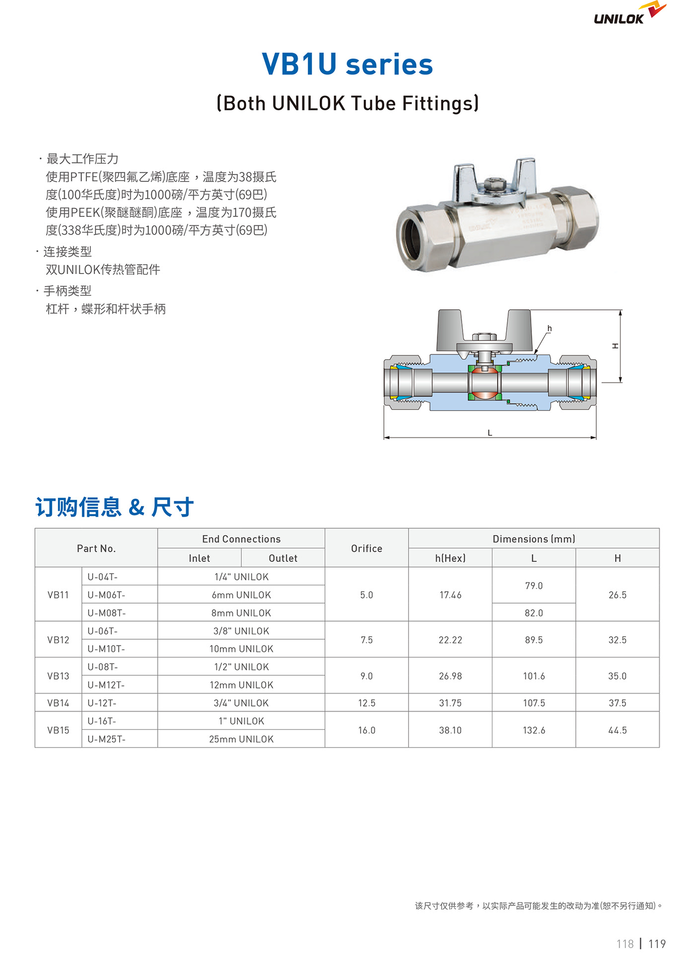 韩国UNILOK VB1系列球阀Hex ball valves-阿里巴巴