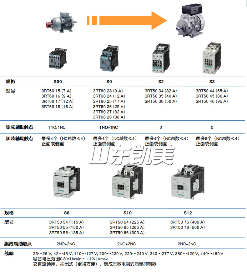 西门子交流接触器3RT6015-1AN21 7A 4KW AC220V 3TF3010 3RT1015-阿里巴巴