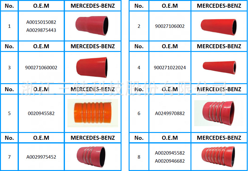 厂家直供欧系卡车重卡VOLVO沃尔沃增压器中冷器硅胶管470464-阿里巴巴
