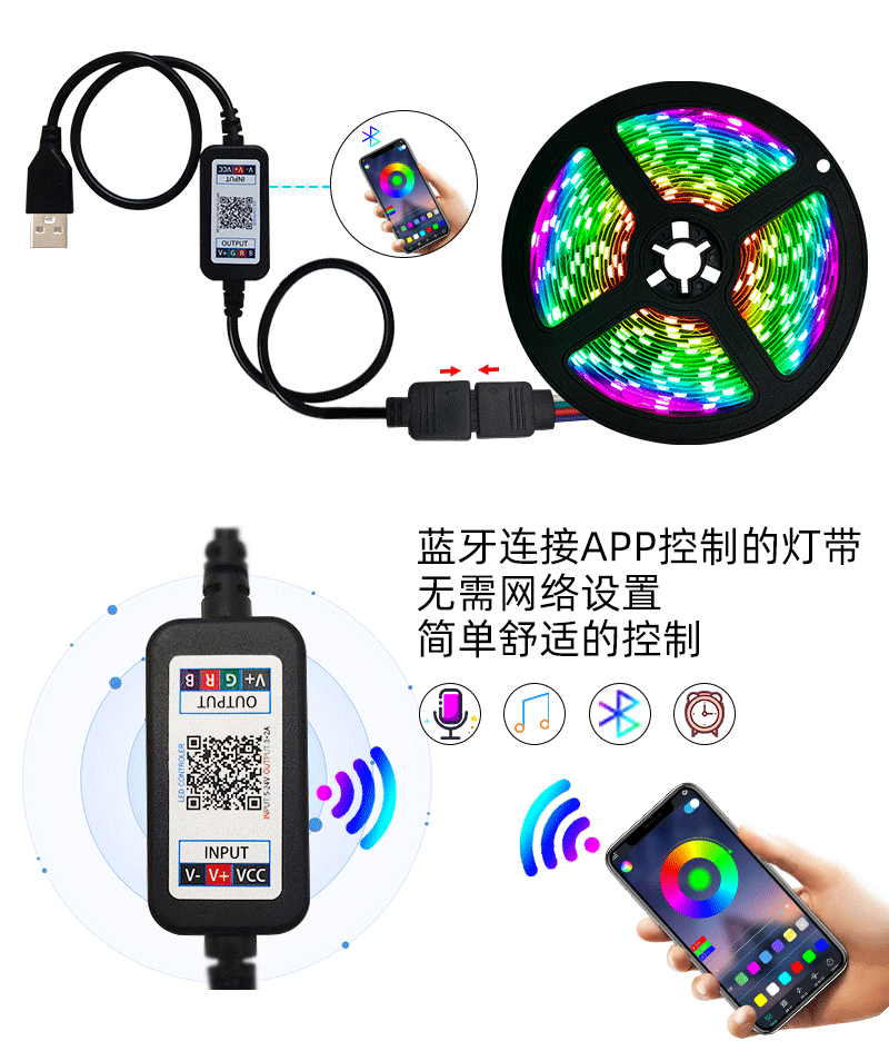 LED灯带5050套装5V电视背景灯低压防水RGB装饰照明TV灯条流光溢彩-阿里巴巴