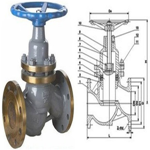 UJ41H-16C DN400 U41H法兰式柱塞阀-阿里巴巴