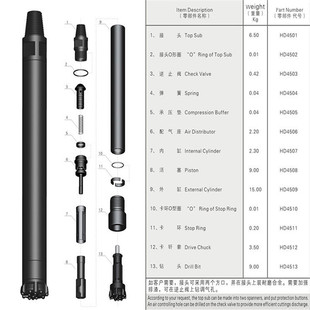 HD45A冲击器4寸快速冲击器DHD345K冲击器DHD340冲击器GOLD4冲击器-阿里巴巴