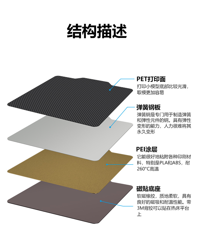 启庞3D打印机热床PET+PEI喷涂磁钢贴膜片含软磁弹簧 双面打印磁贴-阿里巴巴