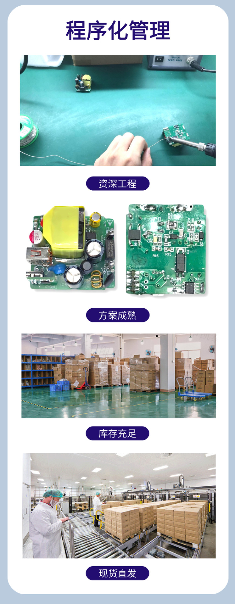 GaN氮化镓PCBA快充电路板方案PD快充电源适配器充电器认证30W-阿里巴巴