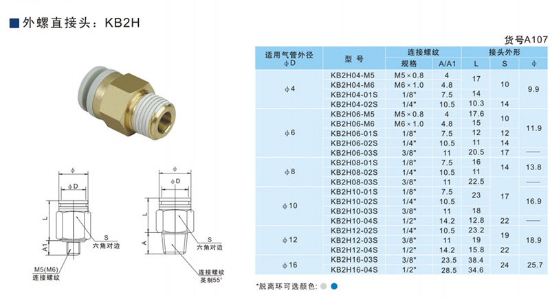 sivk斯威气动Ksmc型直通外牙接头KQ2H06-01S/02S/外螺纹直通接头-阿里巴巴