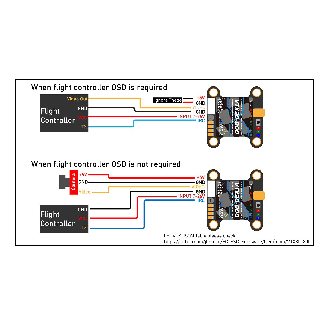 JHEMCU FPV 穿越机 IRC 图传 VTX30 800MW 2S-6S 30*30孔距-阿里巴巴