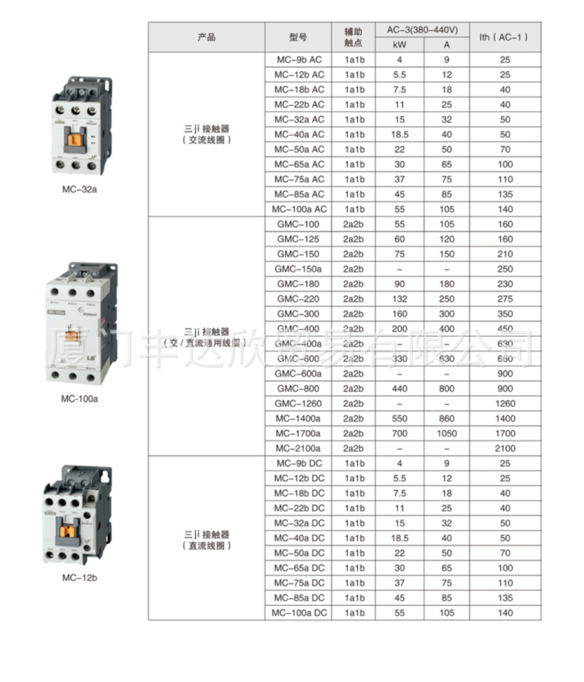 全新韩国LS产电塑壳式断路器ABS603C/ABS803C漏电保护电路保护器-阿里巴巴