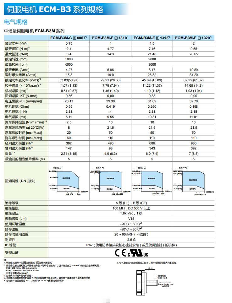 3KW台达伺服电机B3系列ECM-B3M-LA1830SS1无刹车ECM-B3M-LA183RS1-阿里巴巴