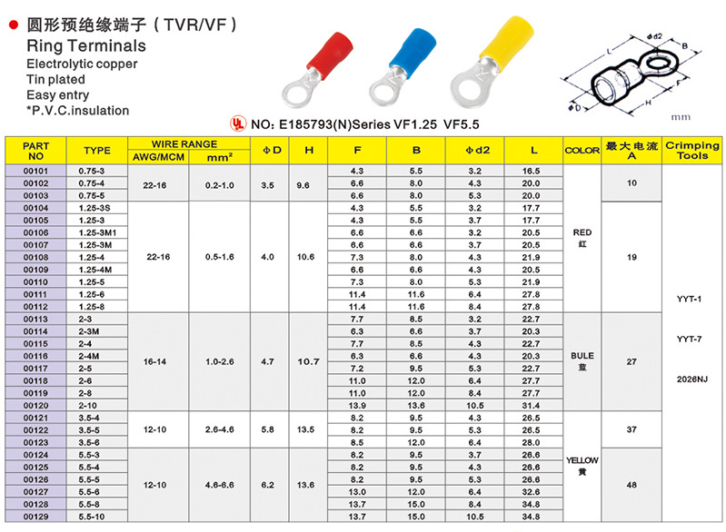 苏州源利TVR2-3M 2-4/5圆形预绝缘端子RV2-6/8/10紫铜2.5平方ROHS-阿里巴巴