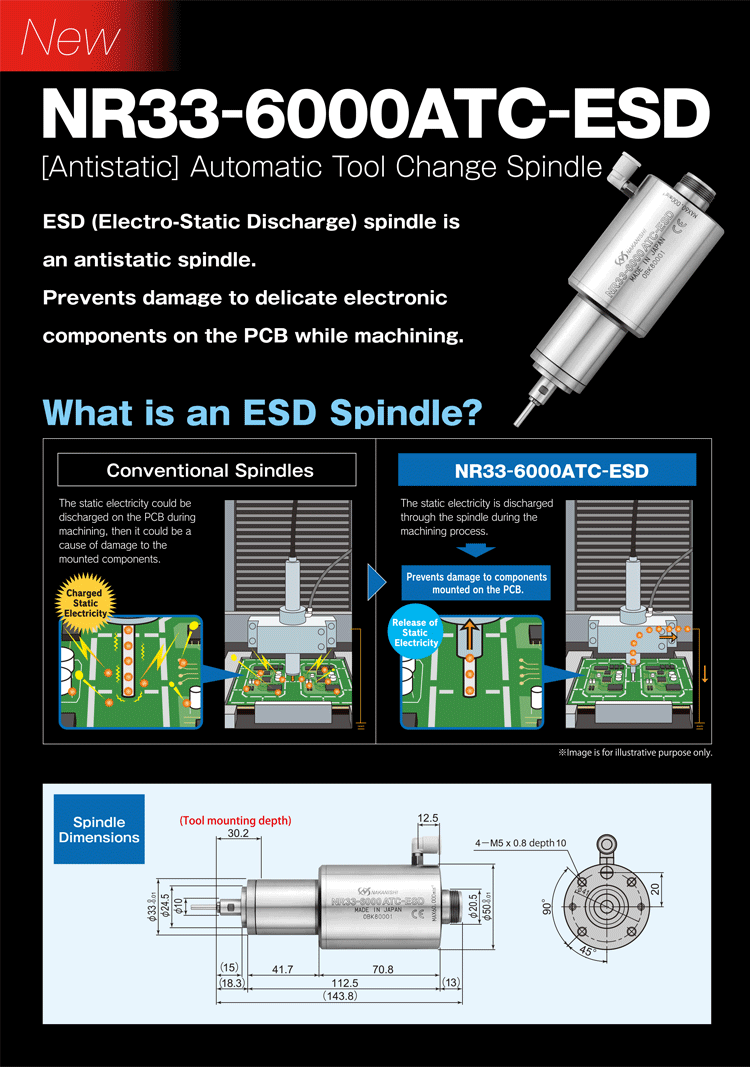 NR-403E高速电主轴NAKANISHI分板机雕刻机手持式机床主轴-阿里巴巴