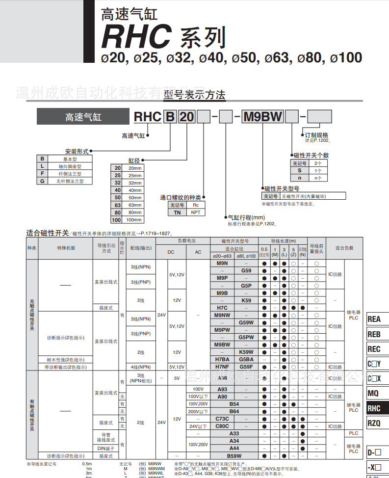 厂家直销高速气缸RHC RHCL RHCF RHCB63-150-200-250 300 400 500-阿里巴巴