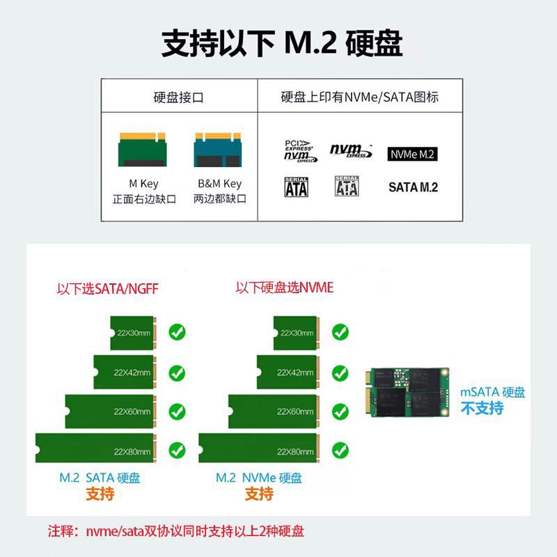 透明m.2固态硬盘盒子Nvme单协议10Gbps移动笔记本SSD硬盘盒M2盒子-阿里巴巴