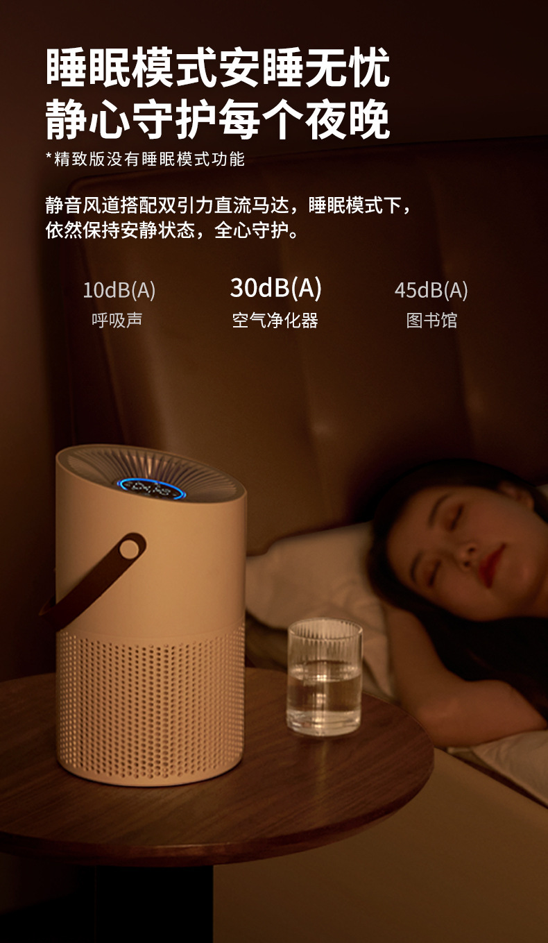 外贸室内空气净化机UVC杀菌除甲醛桌面便捷CP02负离子空气净化器-阿里巴巴