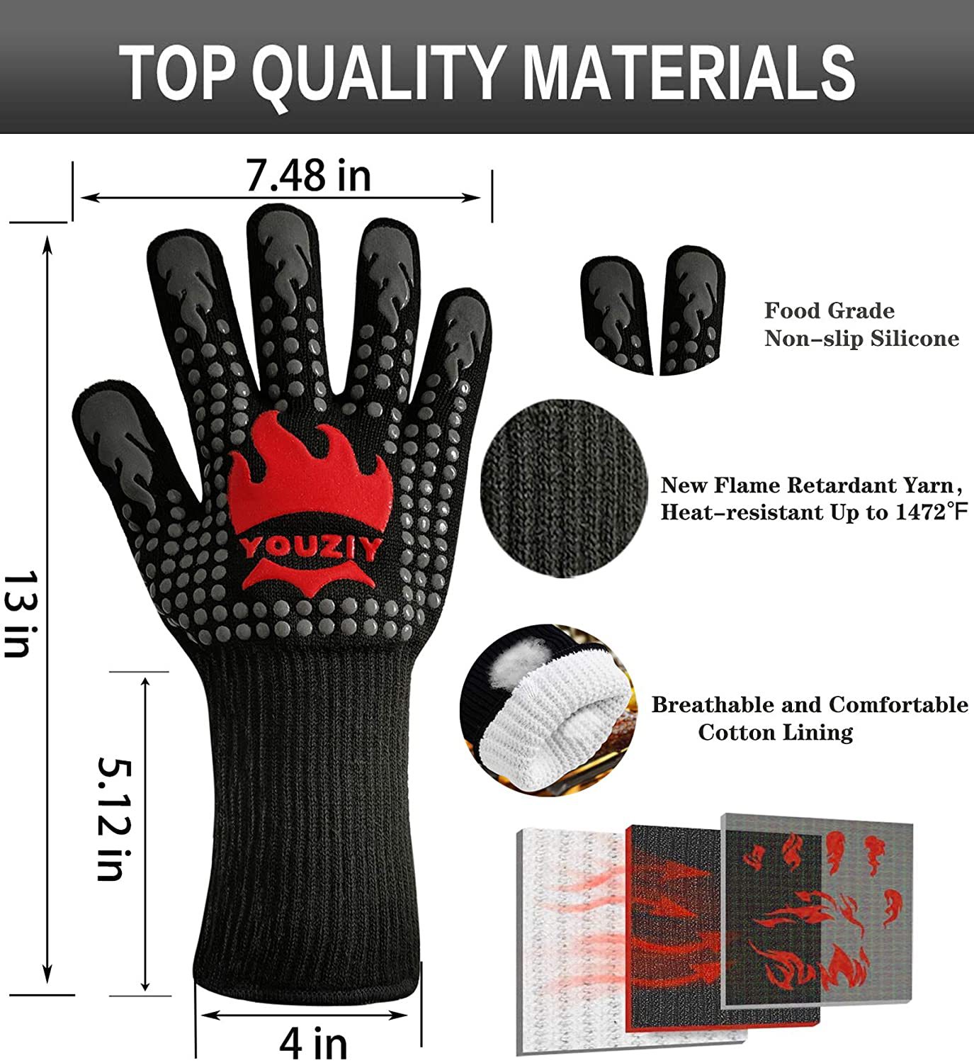 厂家现货BBQ烧烤防火阻燃隔热耐高温500-800度微波炉烤箱防烫手套采购价格、怎么样、行情市场-CCEE选品中心