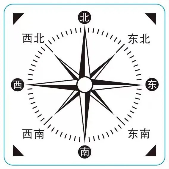 方向板学具二年级人教苏教版透明东西南北位置坐标认识方向教具-阿里巴巴