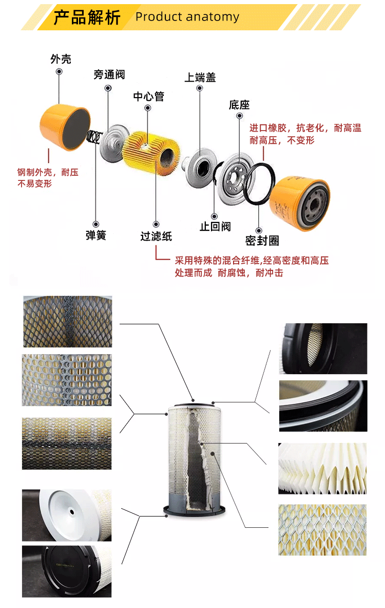 日立挖机ZAX200-3G机油大小柴油滤芯空气格液压滤网全车保养配件-阿里巴巴