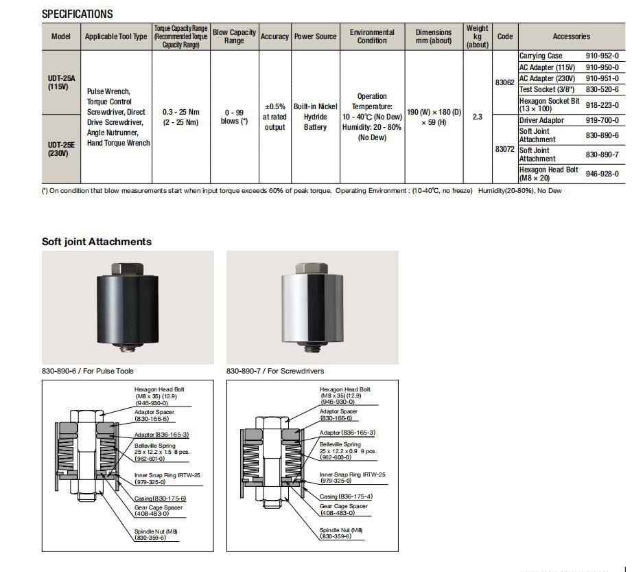 URYU日本瓜生UDT-25E(230V)扭矩测试仪 瓜生气动扳手扭力测试仪-阿里巴巴