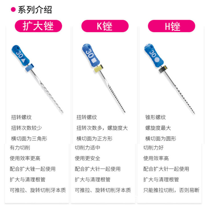 登士柏 根管锉 根管挫 K锉 H锉 扩大锉 手用 DENSPLY 手动锉-阿里巴巴
