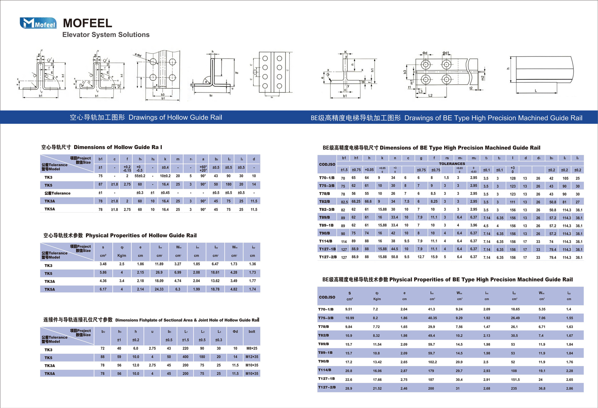 厂家直销 电梯导轨 T90/B 机加工 实心导轨 电梯部件-阿里巴巴