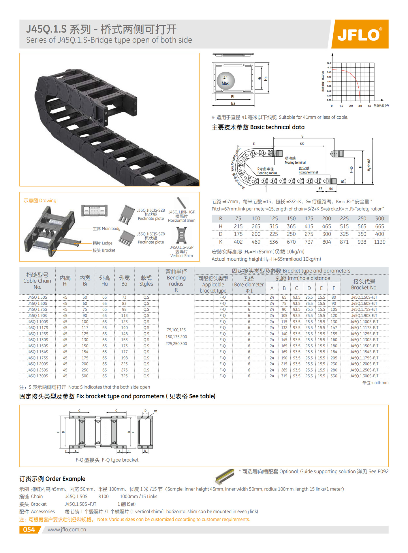 【JFLO】金福隆尼龙拖链桥式半封闭内开内高7 10 15 18 25 系列-阿里巴巴