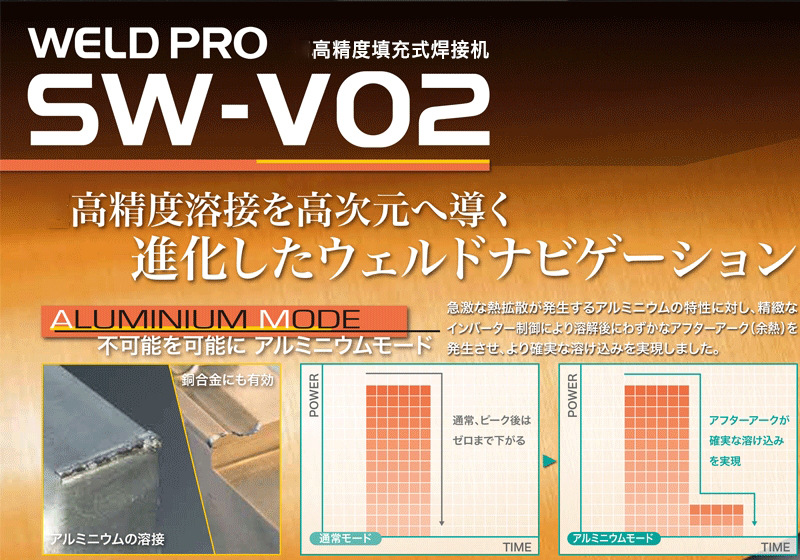 日本SANWA進口冷焊機SW-V02模具冷補機TIG電阻焊接機 - 日本三和 (中國 貿易商) - 焊接設備與材料 - 通用機械 產品 「自助貿易」