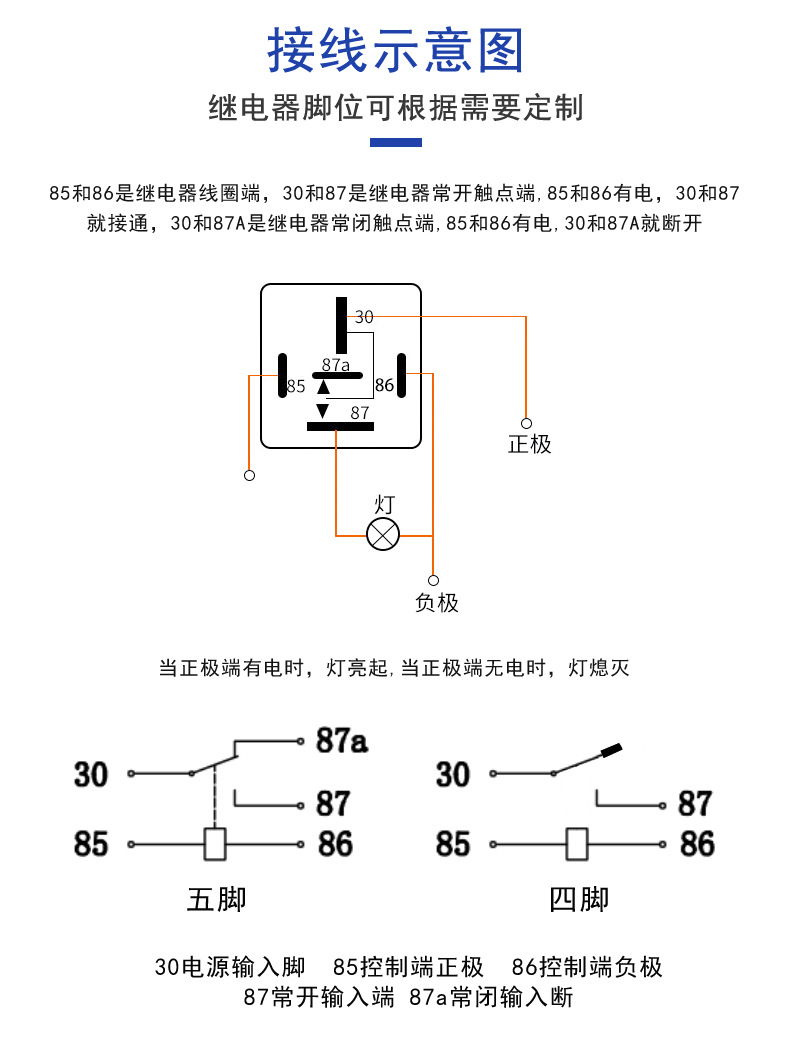 汽车继电器JD1912 JD1914 4脚5脚继电器 40A 50A大功率直流继电器-阿里巴巴