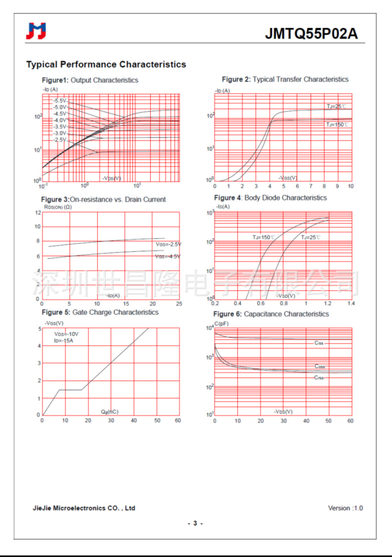 JMTQ55P02A捷捷微MOS管代理 DFN3.3X3.3-8L -20V 55A 8.5mΩ-阿里巴巴