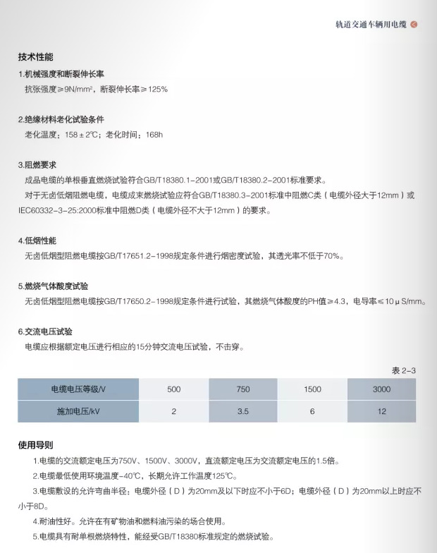 国标WDZ-DCYJ/WDZ-DCYJ/3-125 750V CQC认证轨道交通车辆用电缆-阿里巴巴