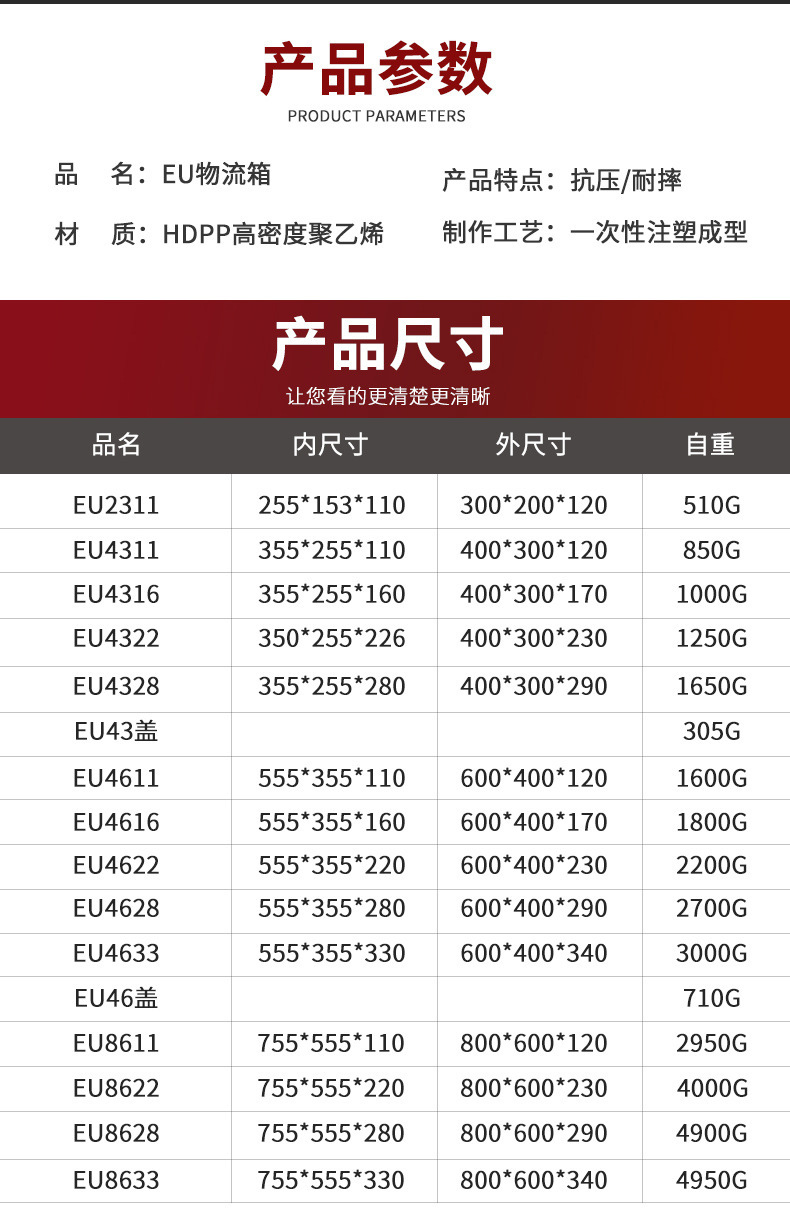 EU物流箱周转箱 工业物流箱仓库车间塑料箱收纳整理储物箱-阿里巴巴